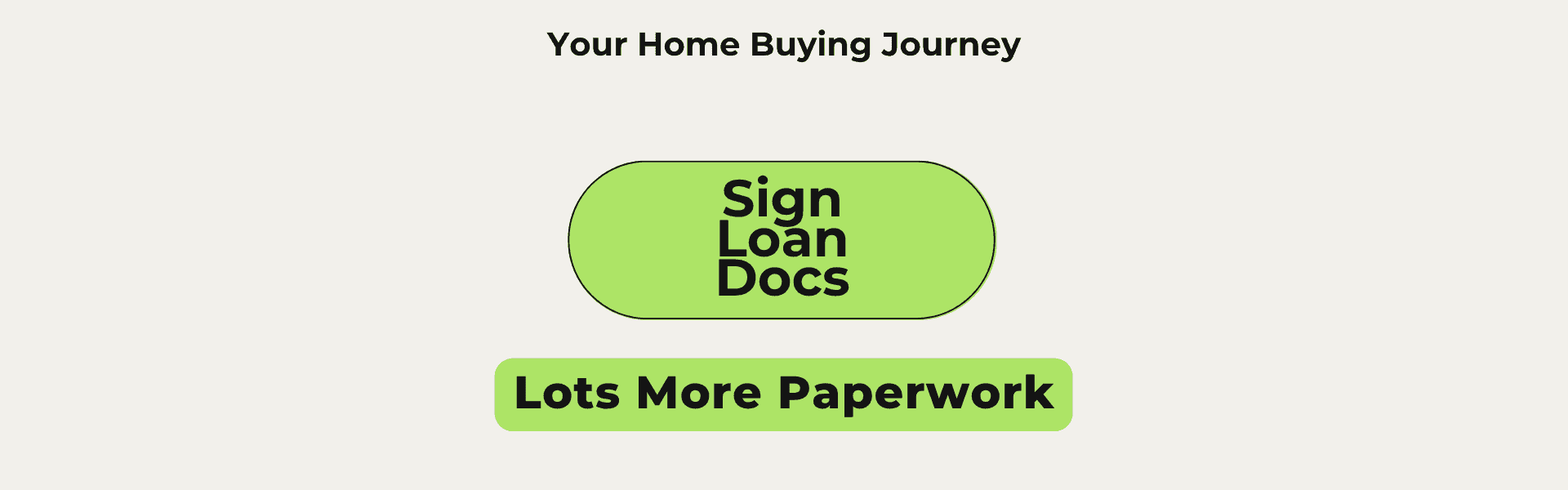 Signing Loan Documents: What to Expect Before Closing - David Mercier ...